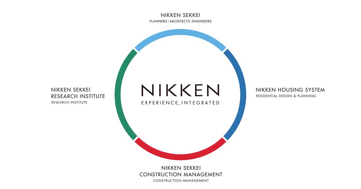 Group | About | NIKKEN SEKKEI LTD